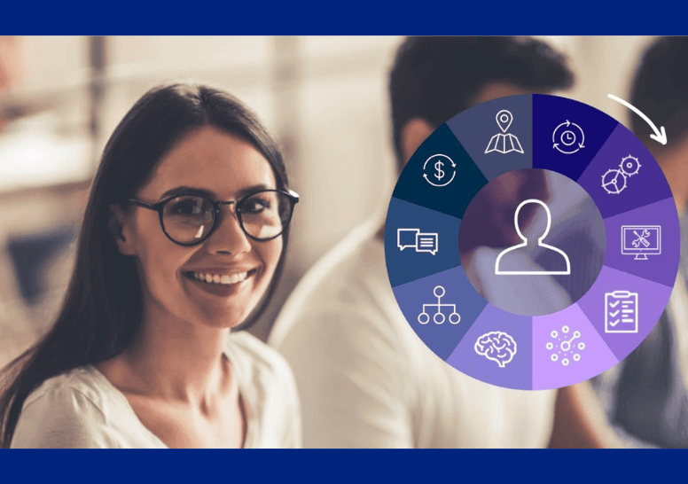 Defining Change Impact